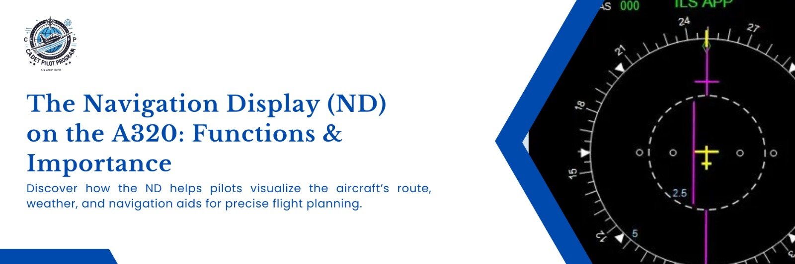 How the A320 Doors Operate: Design and Safety Features